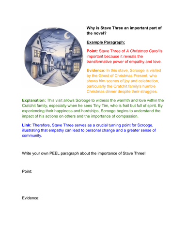 A Christmas Carol, Stave Three: Resources for SEN and ESL students ...