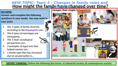 AQA GCSE Sociology: Family-Changes in the family over time | Teaching ...