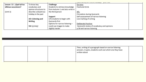 Spanish Module 2 Unit 3 GCSE - What did you do on holiday? | Teaching ...