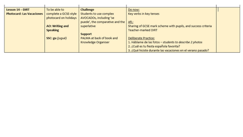 Spanish Module 2 Unit 3 GCSE - What did you do on holiday? | Teaching ...