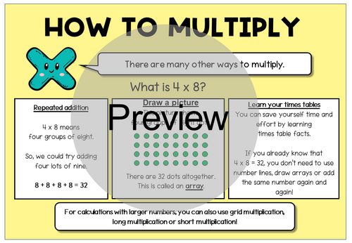 Master Multiplication: Comprehensive Guide with Tips & Tricks for All ...