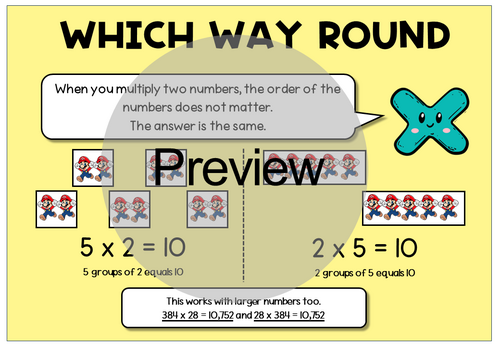 Master Multiplication: Comprehensive Guide with Tips & Tricks for All ...