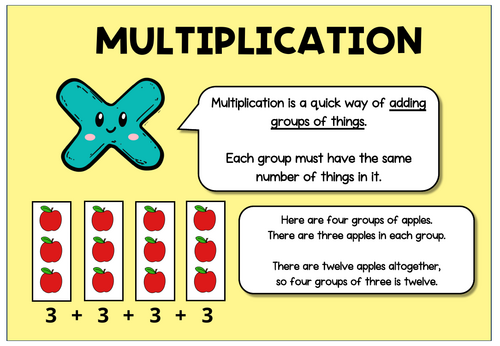 Master Multiplication: Comprehensive Guide with Tips & Tricks for All ...