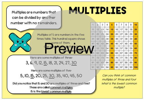 Master Multiplication: Comprehensive Guide with Tips & Tricks for All Ages | Teaching Resources