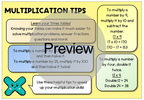 Master Multiplication: Comprehensive Guide with Tips & Tricks for All ...
