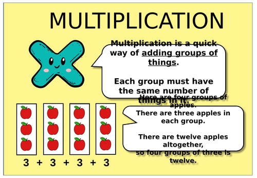 Master Multiplication: Comprehensive Guide with Tips & Tricks for All ...