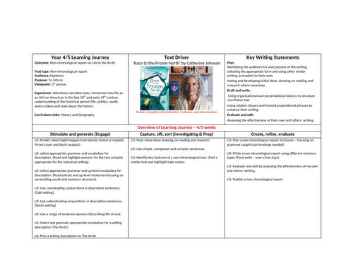 Race to the Frozen North English Planning | Teaching Resources