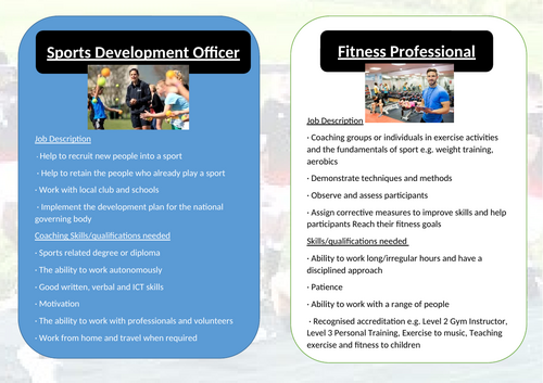 PE Careers Board Posters | Teaching Resources