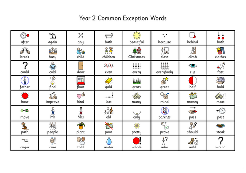 Year 2 Common Exception Words | Teaching Resources