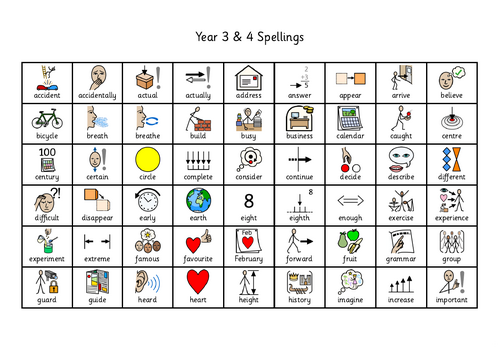 Year 3 & 4 Spellings | Teaching Resources