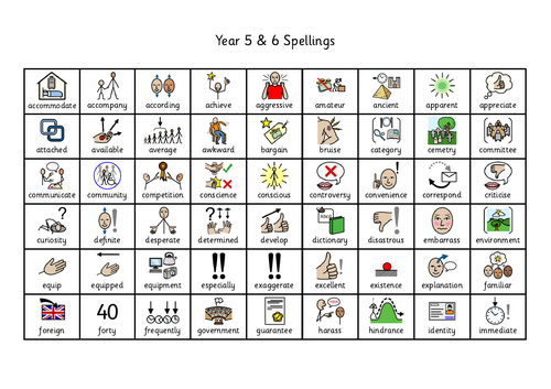 Year 5 & 6 Spellings | Teaching Resources