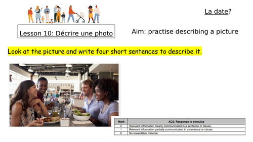 New French GCSE 2024 Spec Module 2 "mon clan, ma tribu" | Teaching ...