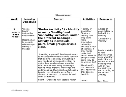 Millionaire Journey weeks 1-10 PPT, resources and activity ideas ...