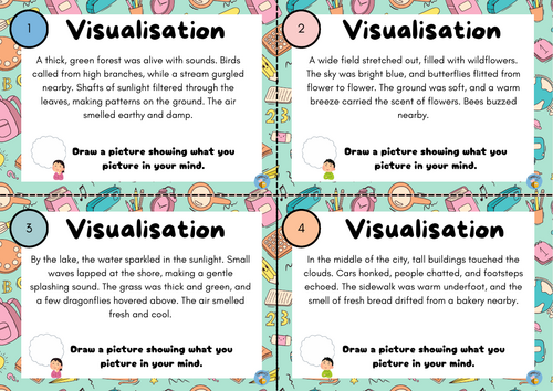 Visualisation Task Cards | Teaching Resources