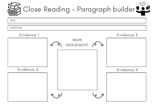 Close Reading Analysis Graphic Organizer | Teaching Resources