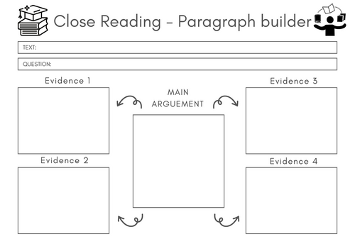 Close Reading Analysis Graphic Organizer | Teaching Resources