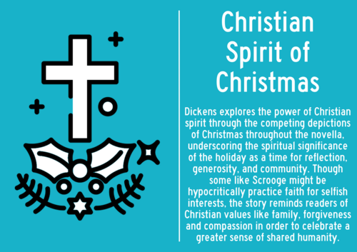 A Christmas Carol - Key Theme Posters (Dual Coded) | Teaching Resources