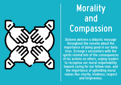 A Christmas Carol - Key Theme Posters (Dual Coded) | Teaching Resources