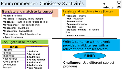 Grammar consolidation starters for French KS4 with answers | Teaching ...