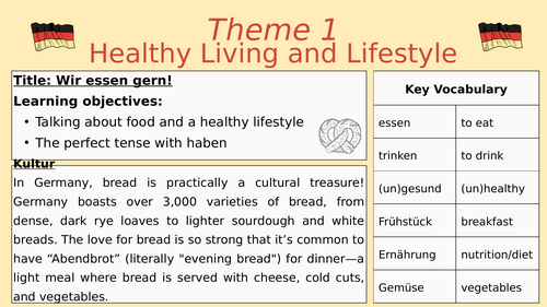 GERMAN GCSE AQA: 2.1: Wir essen gern! (2026) | Teaching Resources