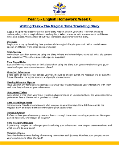 6. Year 5 - Creative Writing & Spelling | Teaching Resources