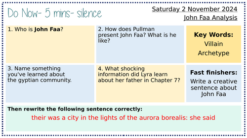 Northern Lights- John Faa character analysis | Teaching Resources