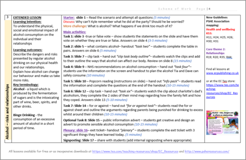 Year 8 PSHE Schemes of Work | Teaching Resources