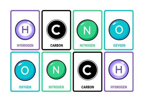 Chemistry Memory Game: Learn Element Symbols and Names | Teaching Resources