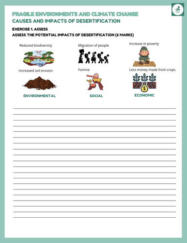 Desertification lessons x 2 | Teaching Resources