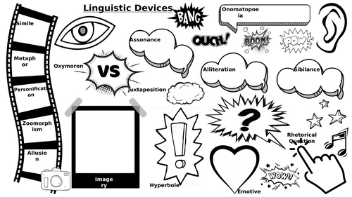 Figurative Language Doodle Note | Teaching Resources