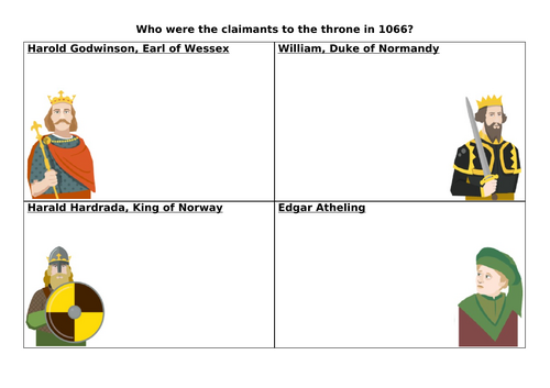 Claimants to the Throne in 1066 | Teaching Resources