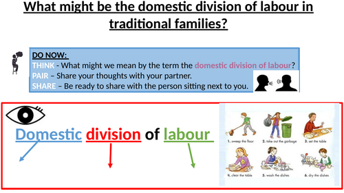 AQA GCSE Sociology: Families - The traditional domestic division of ...