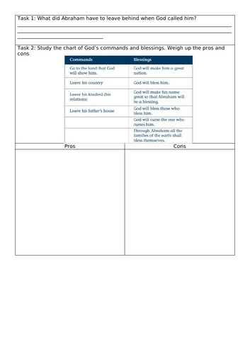 Year 4 Vines and Branches - Creation and Covenant | Teaching Resources