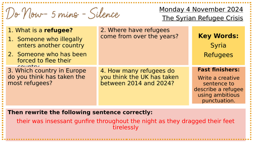 Syrian refugee crisis- creative writing | Teaching Resources