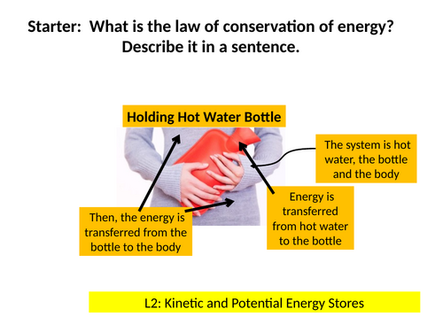 Kinetic and Potential Energy Stores | Teaching Resources
