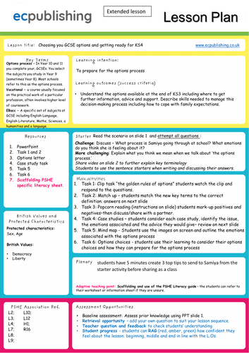 Choosing GCSE Options | Teaching Resources