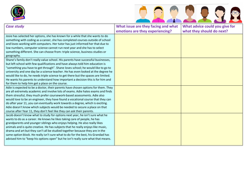 Choosing GCSE Options | Teaching Resources