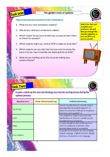Choosing GCSE Options | Teaching Resources