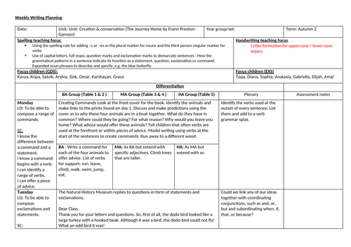 The Journey Home by Frann Preston-Gannon - Week 2 and 3 | Teaching ...