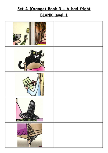 Read Write Inc -RWI Set 4 (Orange) Book resources and activities bundle ...