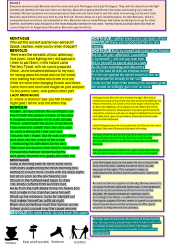 Romeo and Juliet Act 1 Annotated | Teaching Resources