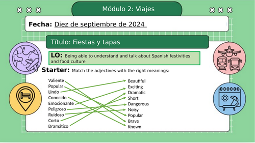 M2 SPANISH NEW GCSE: lesson 1: cultura en la calle | Teaching Resources