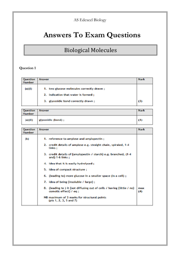 Biological Molecules IAS Edexcel Past Paper Questions with Answers ...