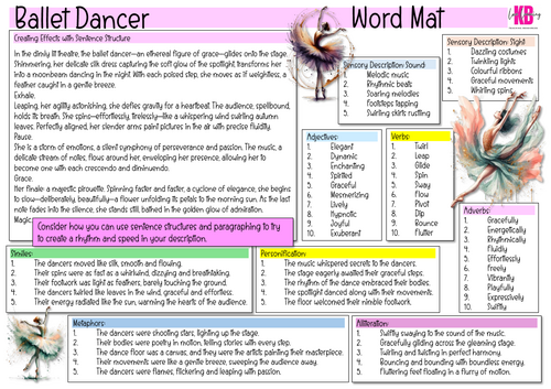 Creative Writing: Ballet Dancer Word Mat | Teaching Resources