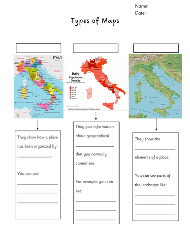 Types of Maps Chart | Teaching Resources