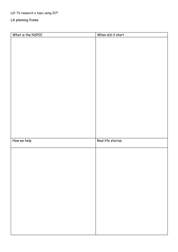 Edward Tulane Week 2-4, Lesson plan, Active inspire Flip Chart and ...