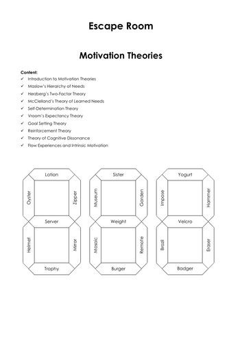 Psychology ESCAPE ROOM - Motivation Theories (10 Texts+Exercises ...