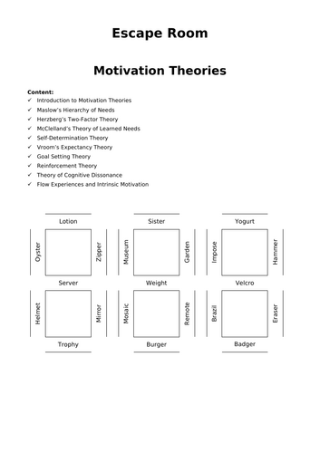 Psychology ESCAPE ROOM - Motivation Theories (10 Texts+Exercises ...