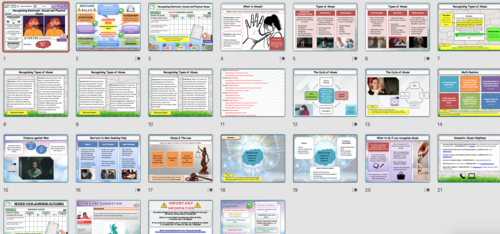 Recognising Emotional, Physical and Sexual abuse | Teaching Resources