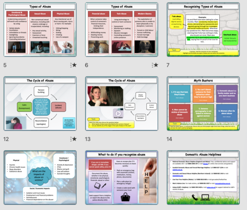 Recognising Emotional, Physical and Sexual abuse | Teaching Resources